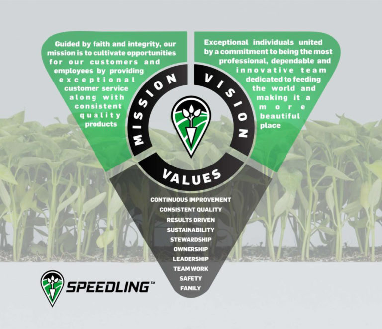 Speedling Incorporated Careers - Speedling Incorporated